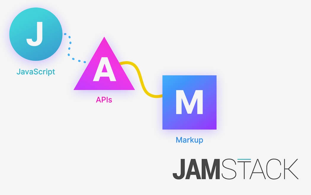 Everything About Jam Stack And Whether You Should Have Fomo About It